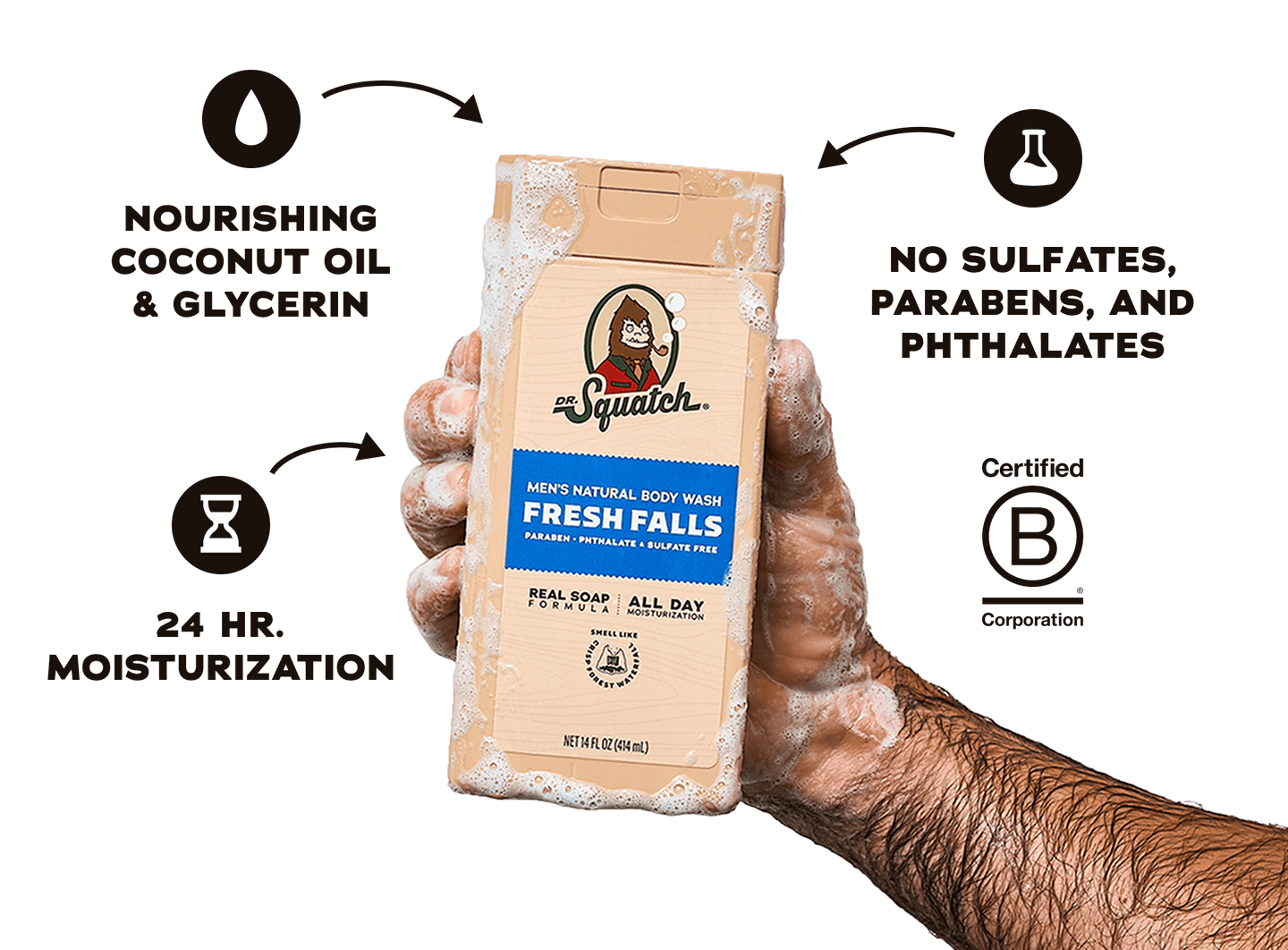 14 oz Pine Tar Body Wash - Dr. Squatch