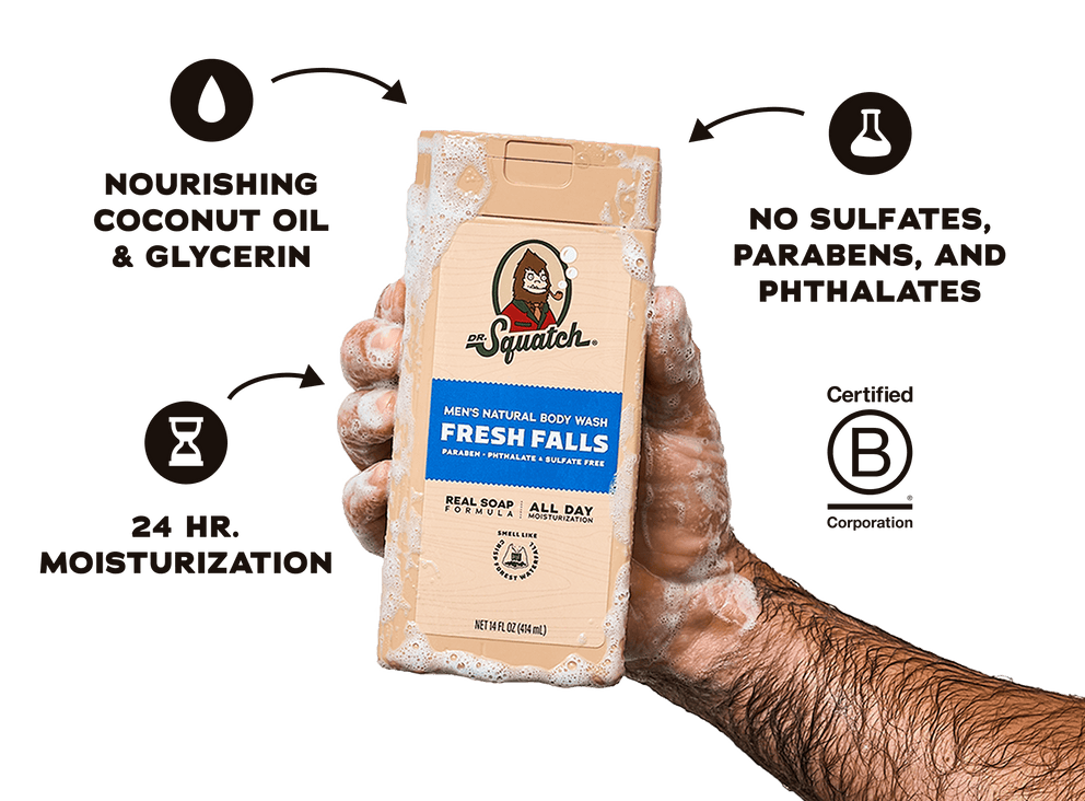 14 oz Pine Tar Body Wash - Dr. Squatch